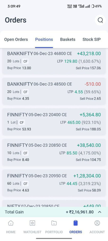 Swift Ai Swiftaiindicator